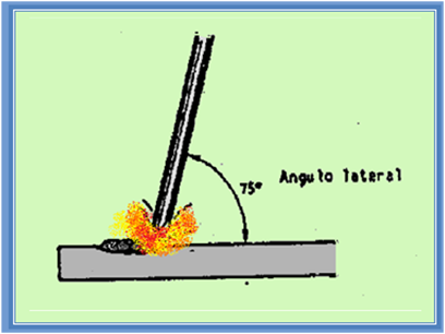 Procedimientos Técnicos Soldadura
